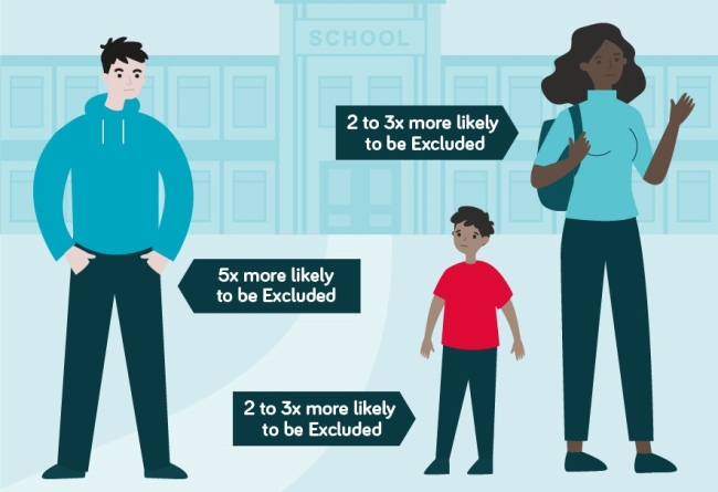 Does the UK Government respect children’s right to education? | Just ...